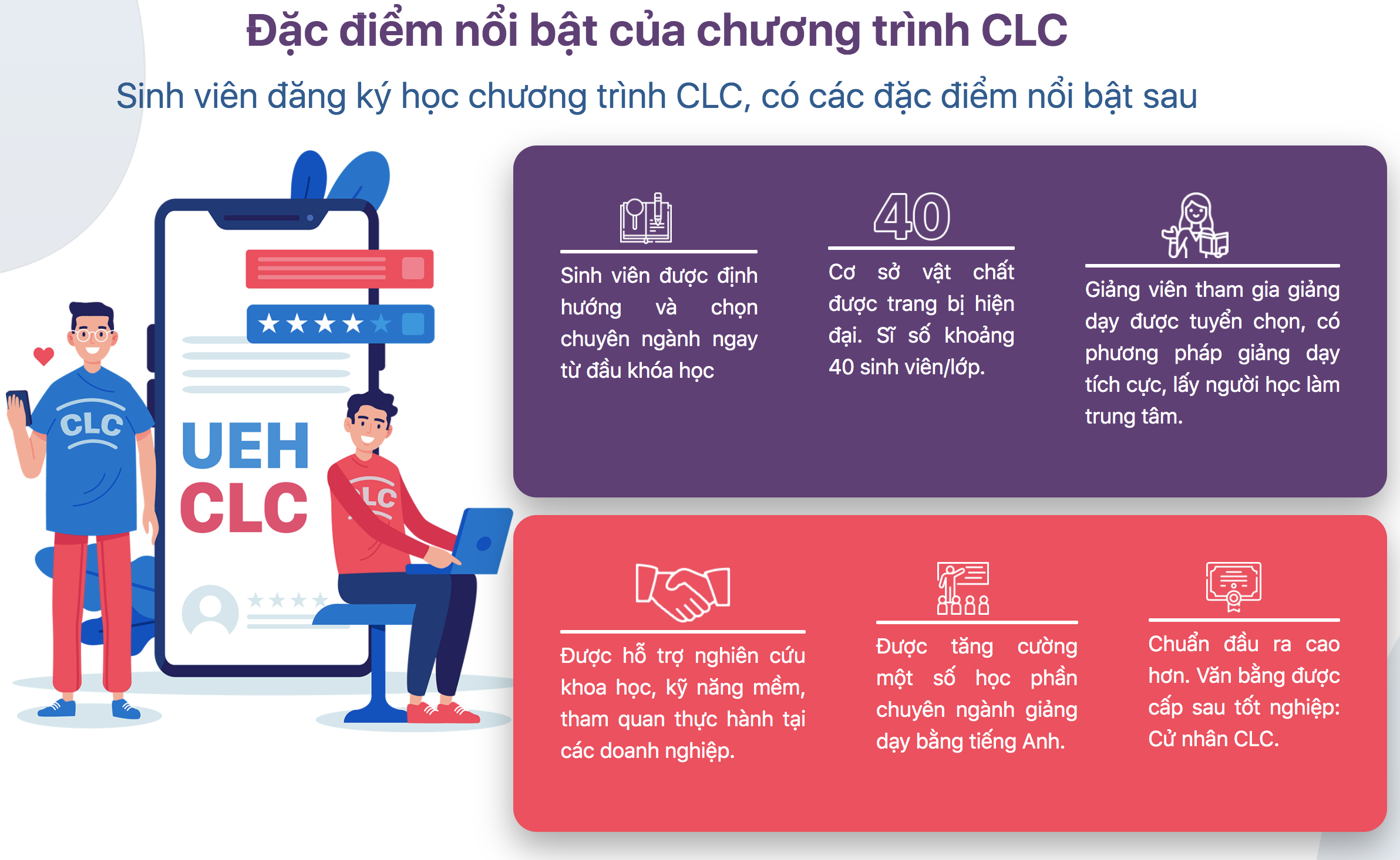 Kho tri thức - UEH